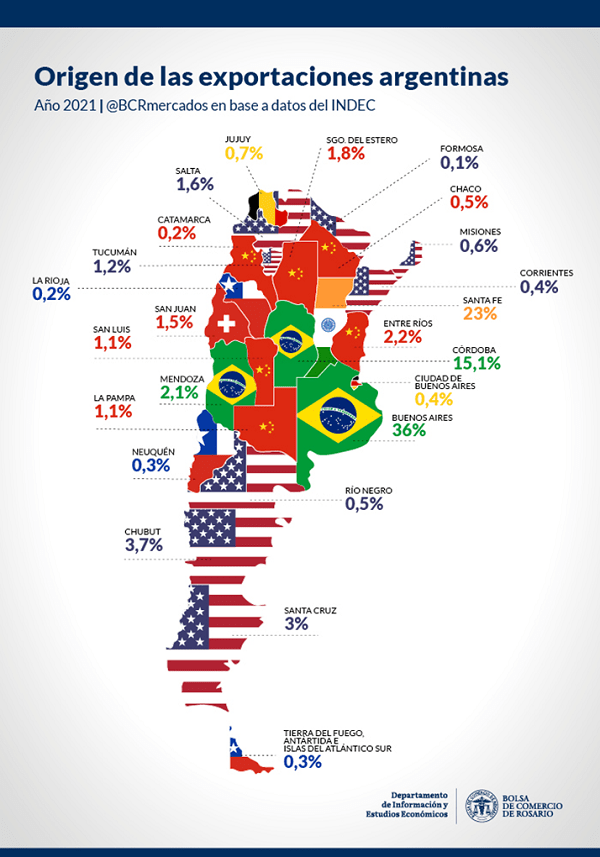 Estas naciones del mundo son los socios comerciales de la producción de ...